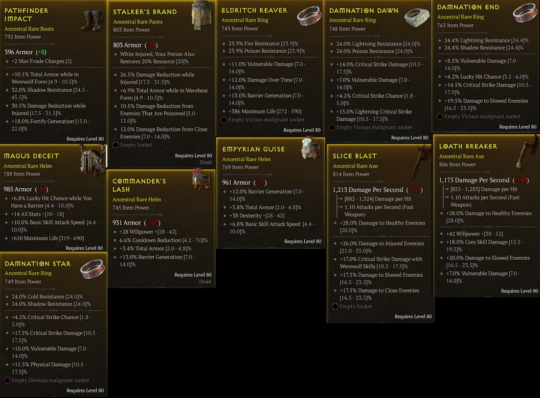 Gg Druid/bulwark Gear - Topic - d2jsp