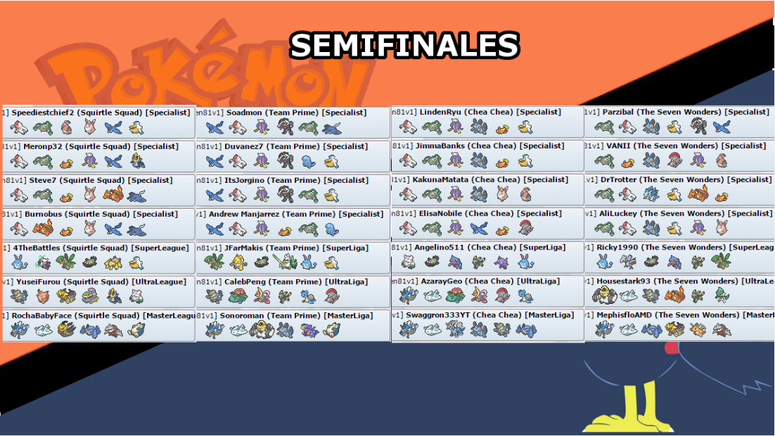 Every team of All Star : r/TheSilphArena