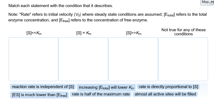 Solved Map td Match each statement with the condition that | Chegg.com