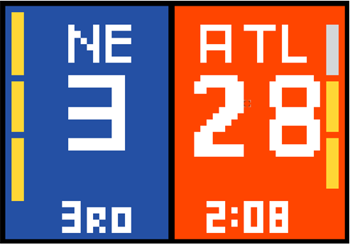 r/Place NFL Teams Tier List : r/nflmemes