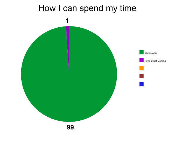 Fixed Again : r/pcmasterrace