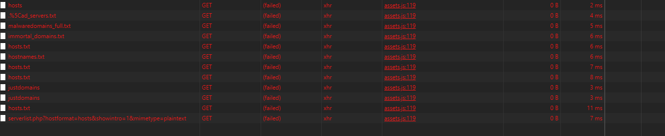 Cannot UPDATE Assets · Issue #995 · gorhill/uMatrix · GitHub