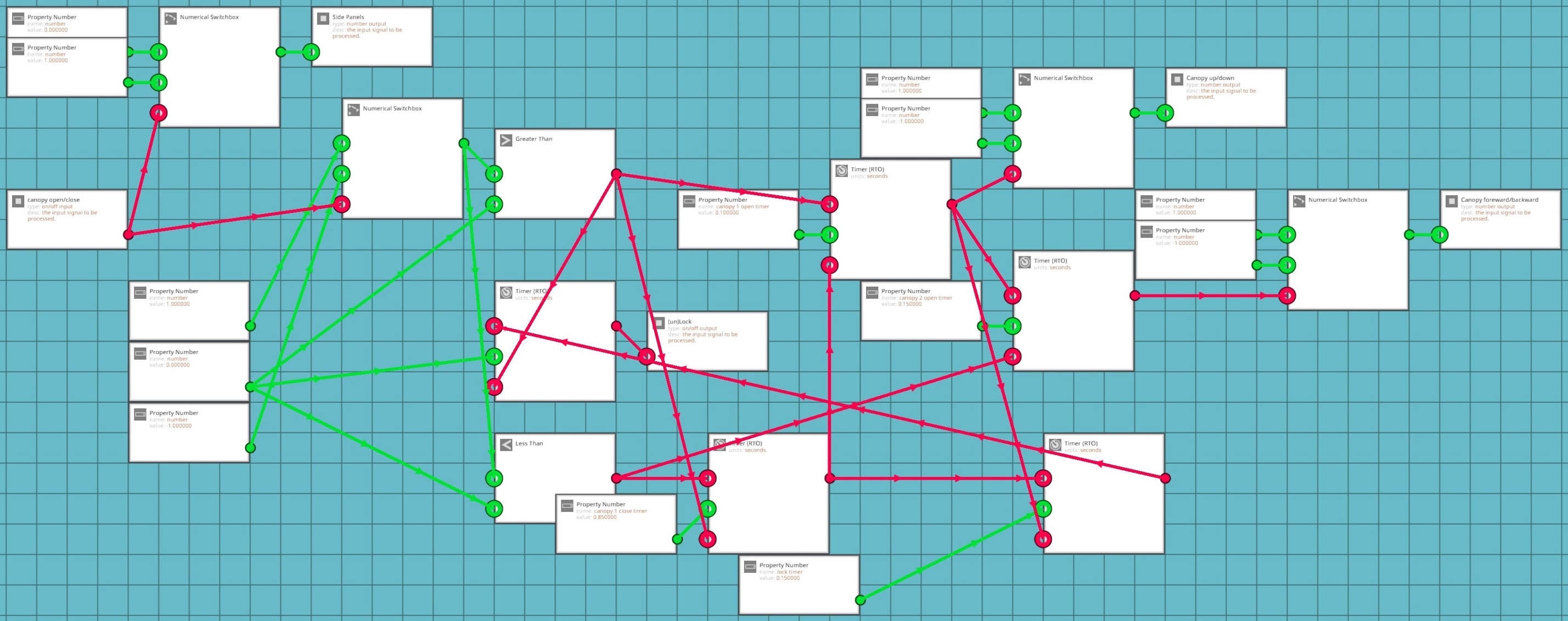 Need help with sequencing some logic on my fighter's canopy : r/Stormworks