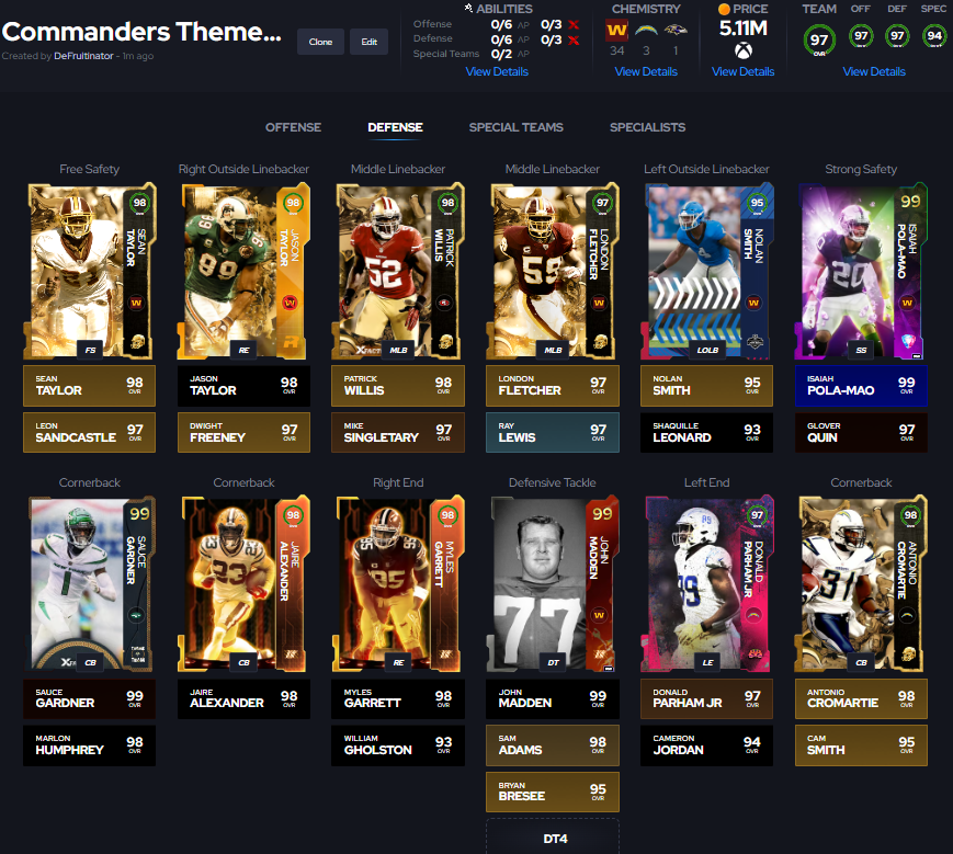 Commander Theme Team Advice? - MUT.GG