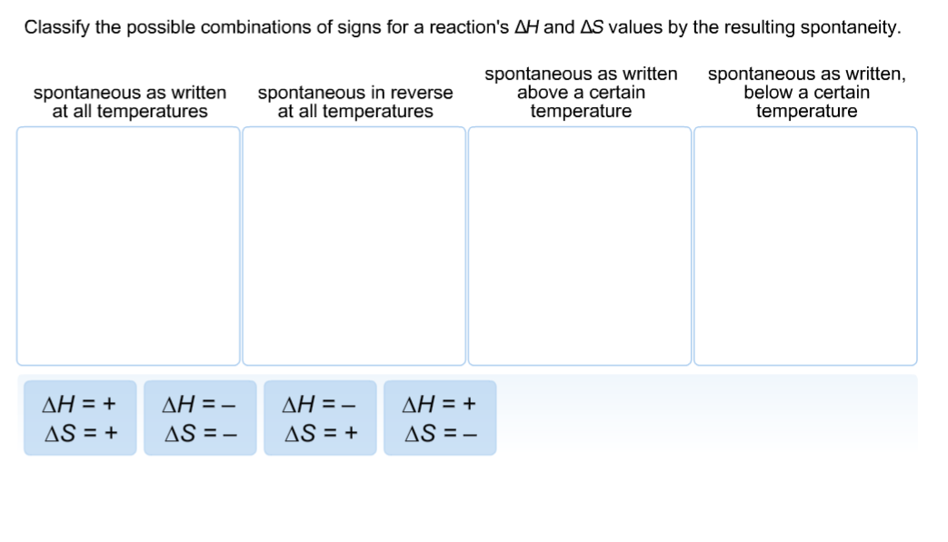 Solved Classify The Possible Combinations Of Signs For A