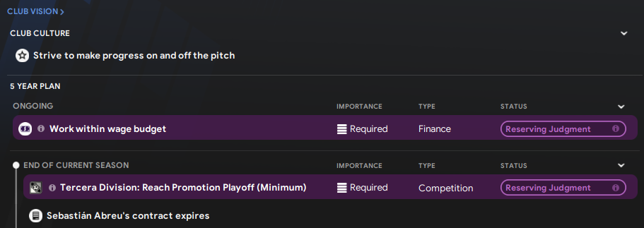 [FM21] - El Loco Abreu Flight Club: the Latin American Disloyalty Miles ...