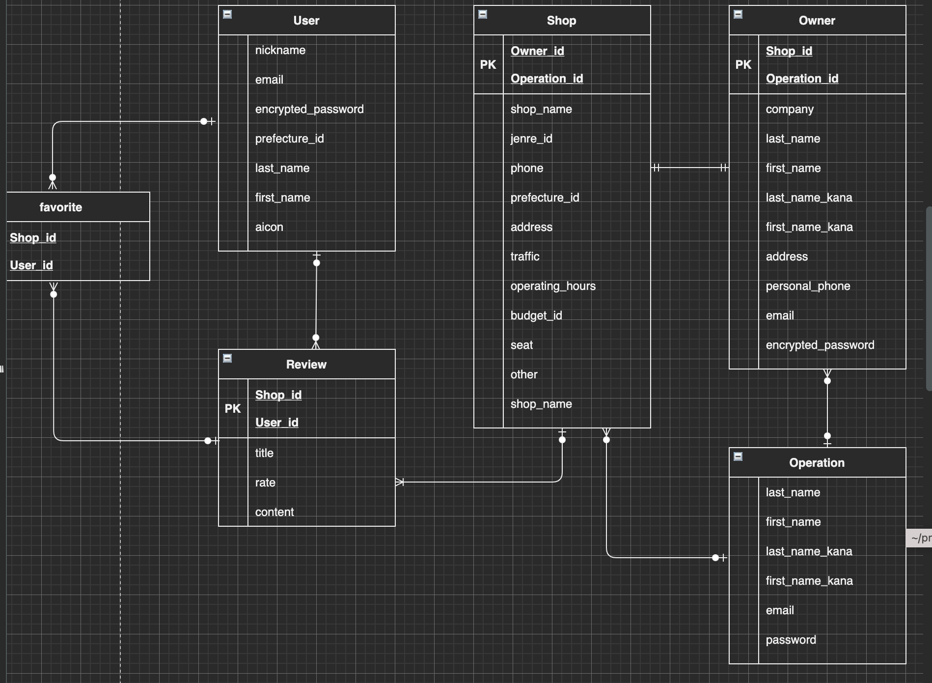 GitHub - ibuki-takeuchi01/eatmo