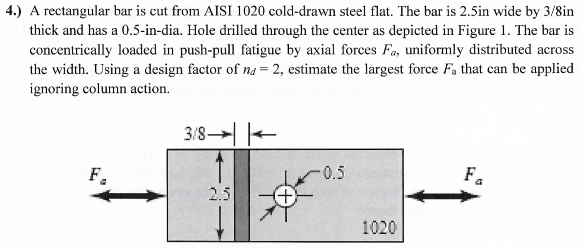 Solved 4.) A rectangular bar is cut from AISI 1020 | Chegg.com