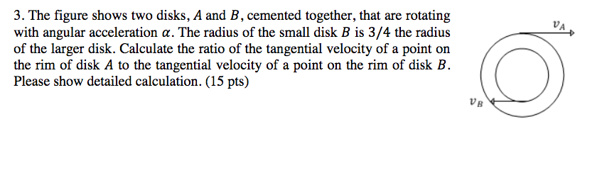 Solved The figure shows two disks, A and B, cemented | Chegg.com