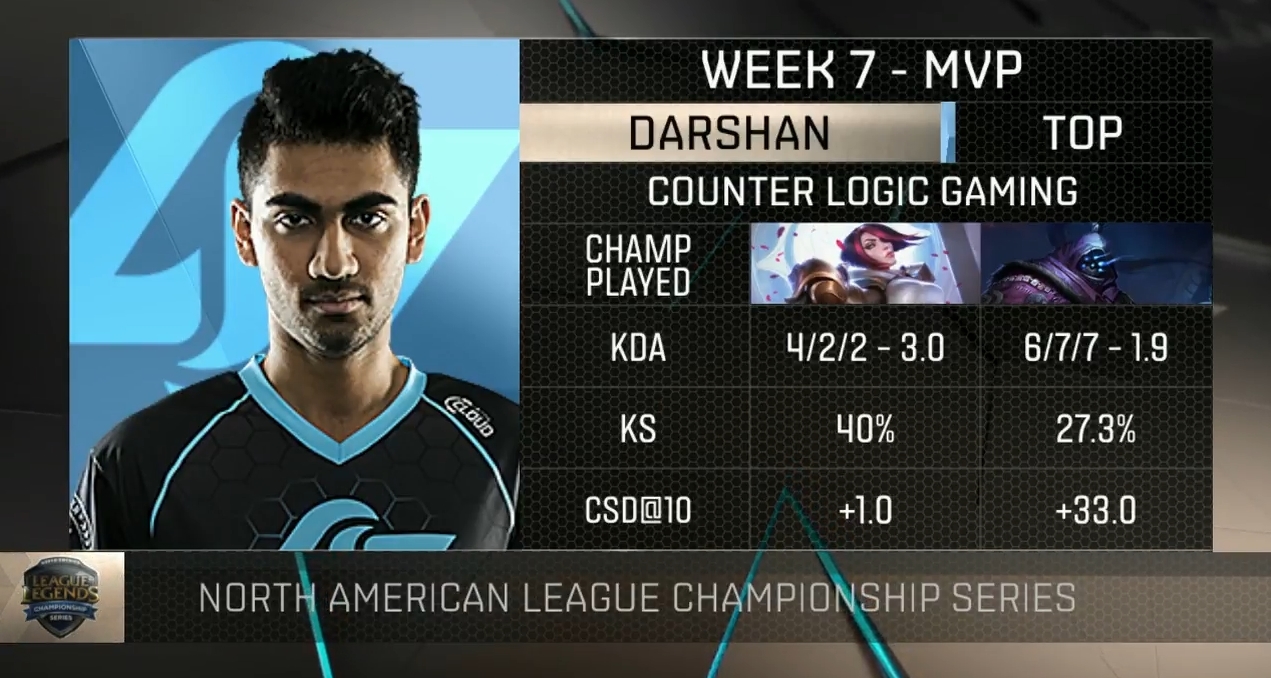LCS NA : Darshan MVP de la semaine 7