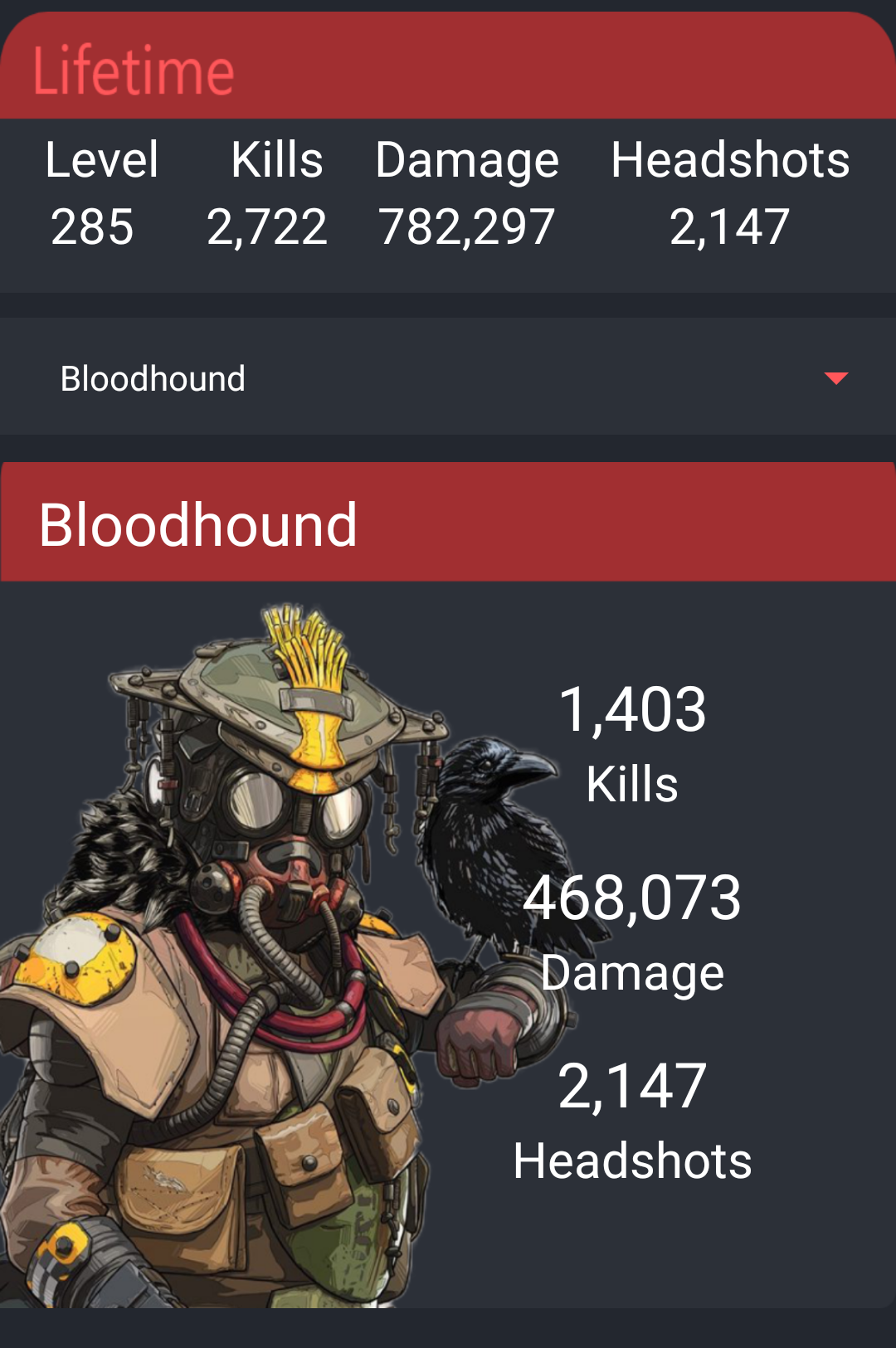 PC | 284+ lvl Main Bloodhound 1.4k kills - 9 legendary & 12 Epic (gun ...