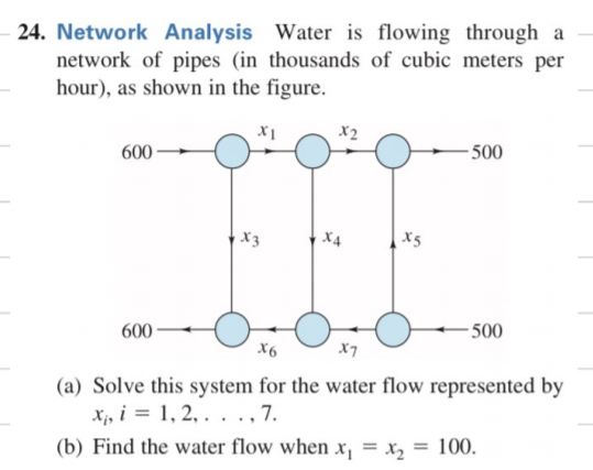 Solved _ 24. Network Analysis Water is flowing through a | Chegg.com