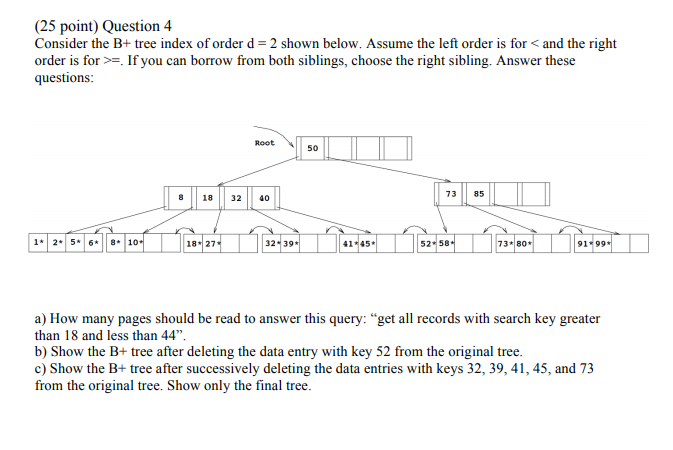 Solved (25 point) Question 4 Consider the B+ tree index of | Chegg.com