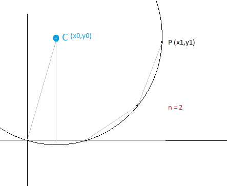 Find center and radius of circle with n# of equally spaced points - Mathematics Stack Exchange