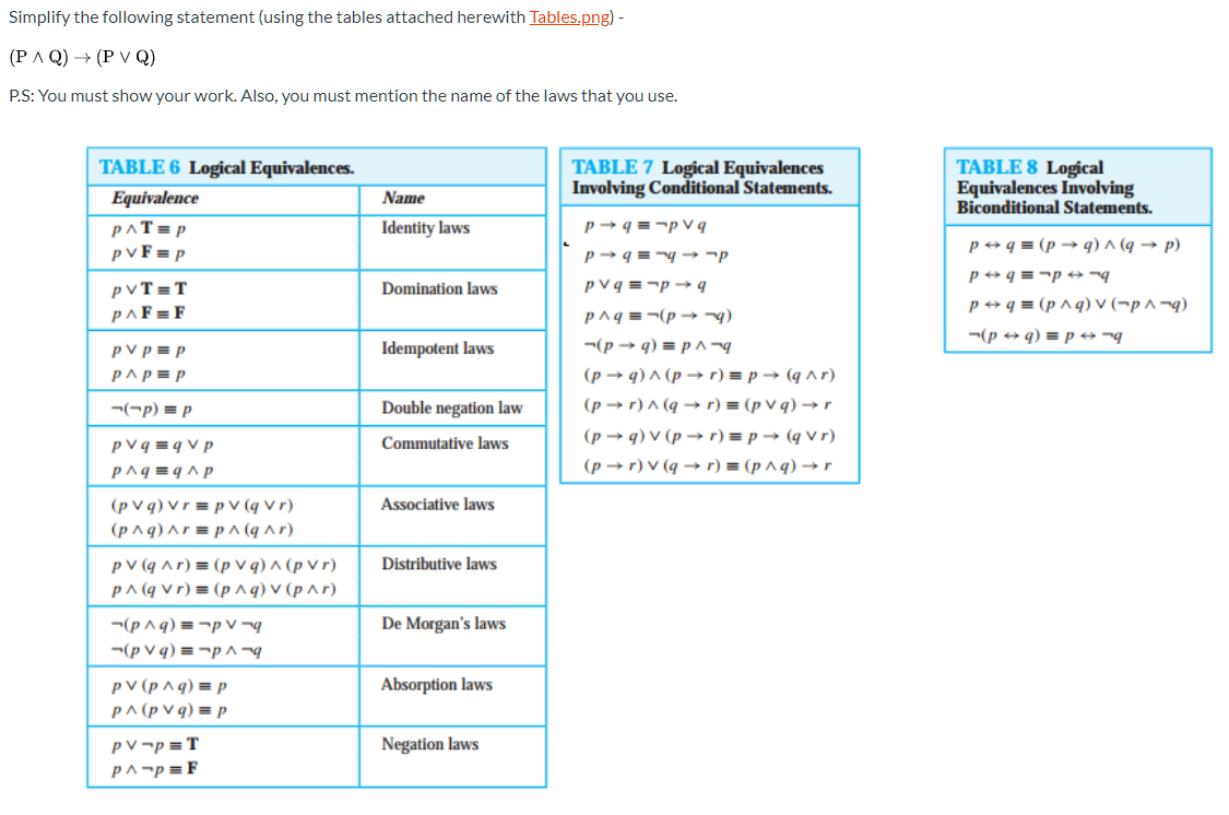 Solved Simplify the following statement (using the tables | Chegg.com