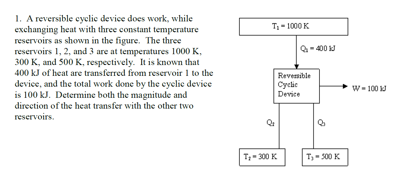 Solved 1. A reversible cyclic device does work, while | Chegg.com