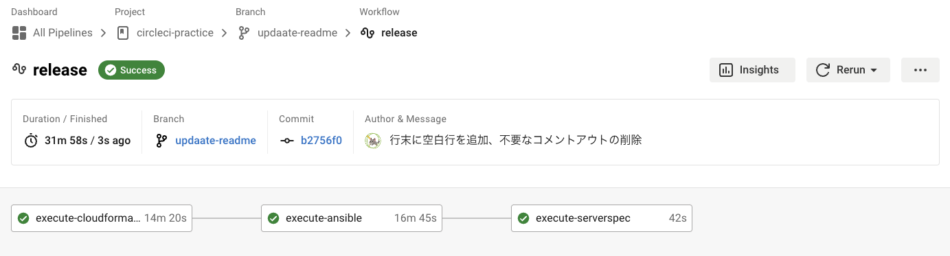 GitHub - mkmmr/circleci-practice: circleci-practice