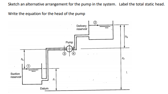 Civil Engineering Archive | October 13, 2017 | Chegg.com