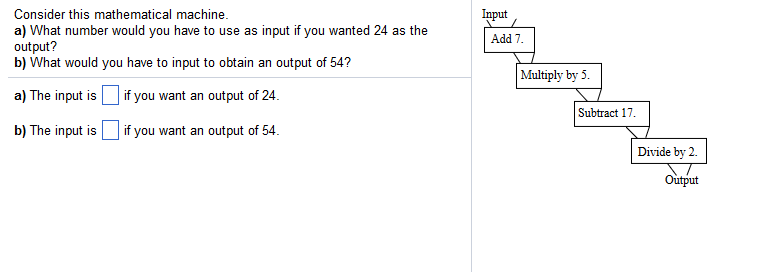 Solved Consider this mathematical machine. a) What number | Chegg.com