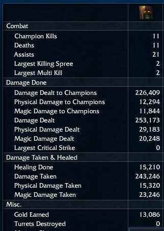 What are some of the best bugs in League's history? : r/leagueoflegends