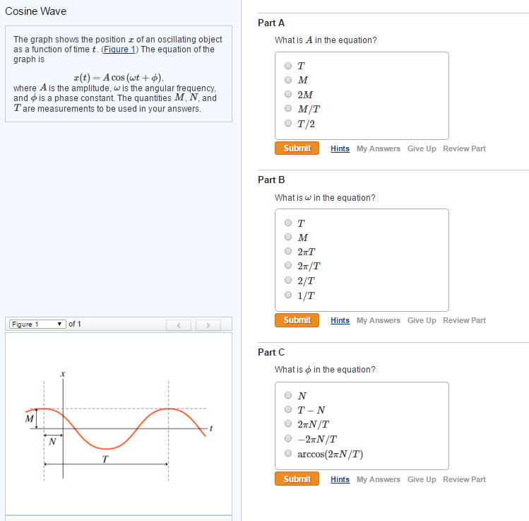 Solved Cosine Wave The graph shows the position x of an | Chegg.com