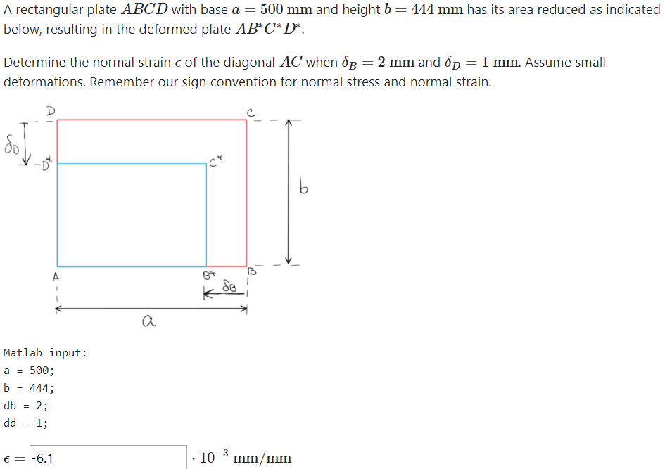 Solved A rectangular plate ABCD with base a = 500 mm and | Chegg.com