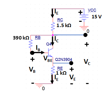 Solved VCC 15 V RC 1.5 kΩ (0 390 kΩ | RB Q4 BE Q2N3904 RE + | Chegg.com