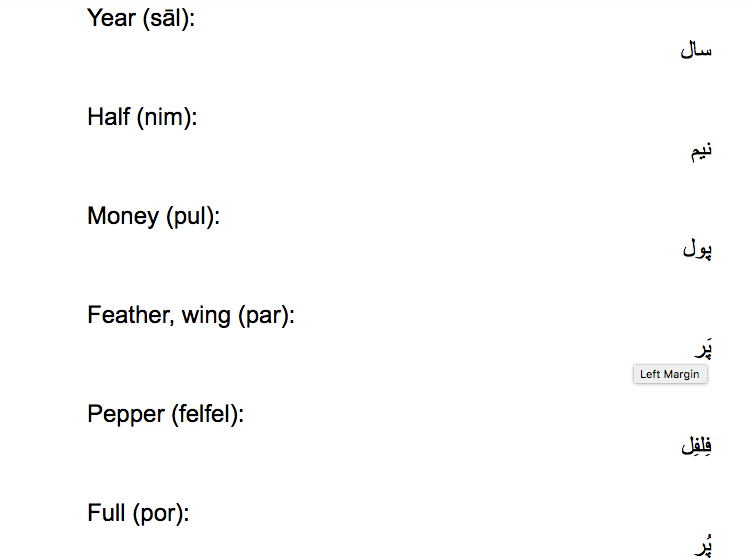 A Relatively Comprehensive Guide to the Persian Script: Vowels : r ...