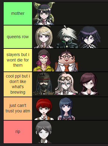 Danganronpa Ultimate -> Tenko Talks!