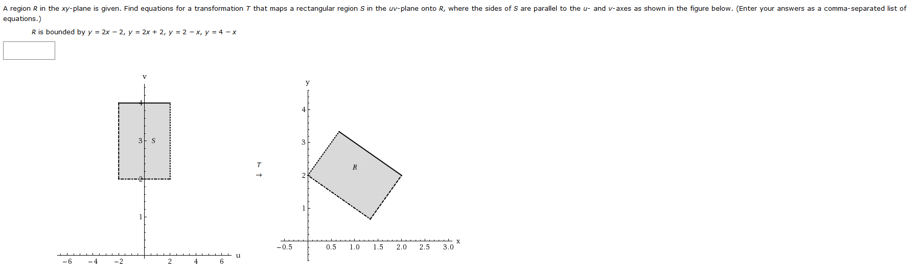 Solved A region R in the xy-plane is given. Find equations | Chegg.com