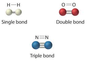 Help gcse chem c2 Covalent Bonding - The Student Room