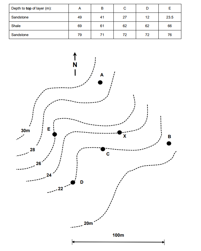 Solved a) Using the surface contours, convert the depth | Chegg.com