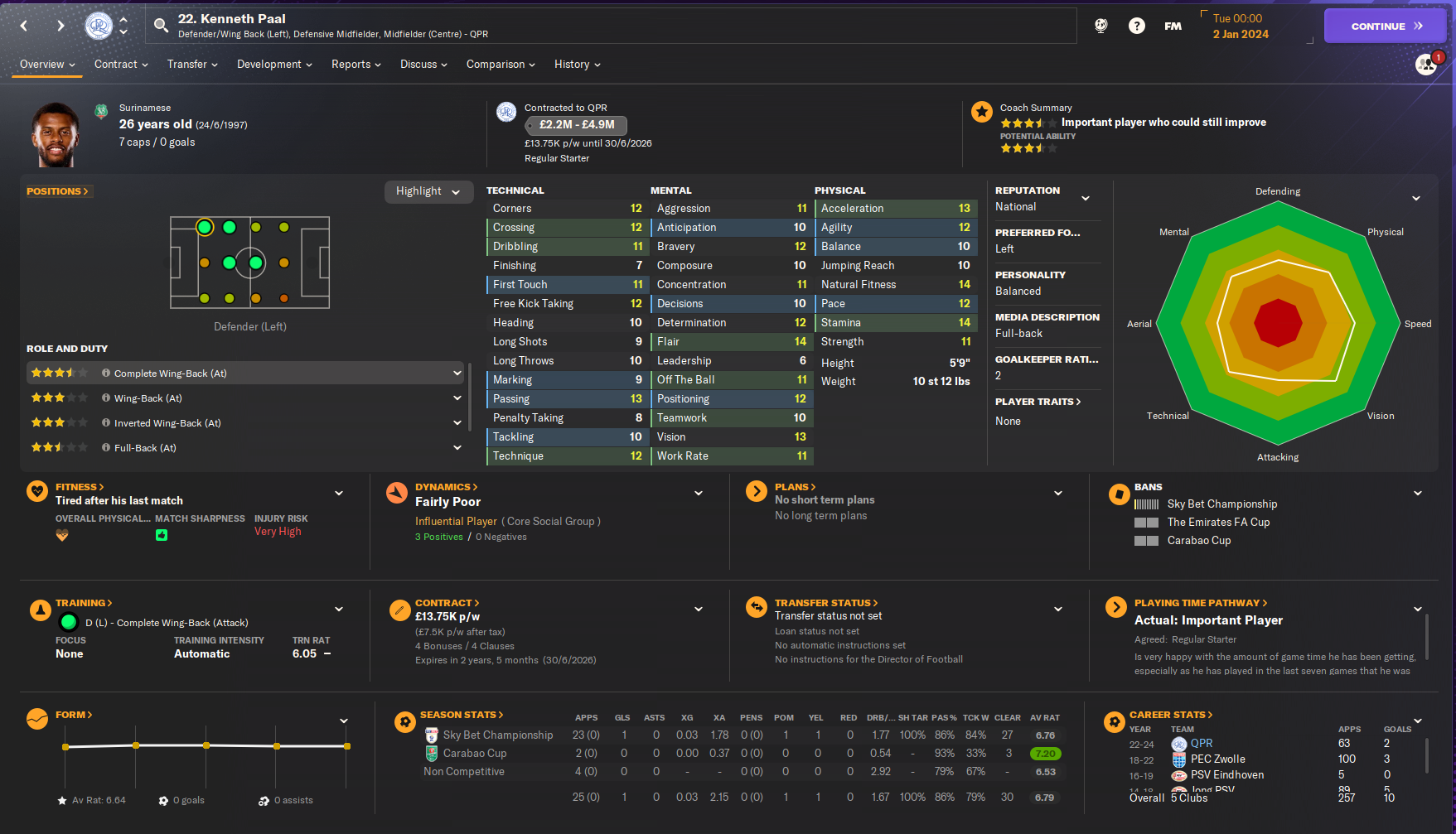 [FM24]Obi One: A Force To Be Reckoned With - FM Career Updates - Sports ...