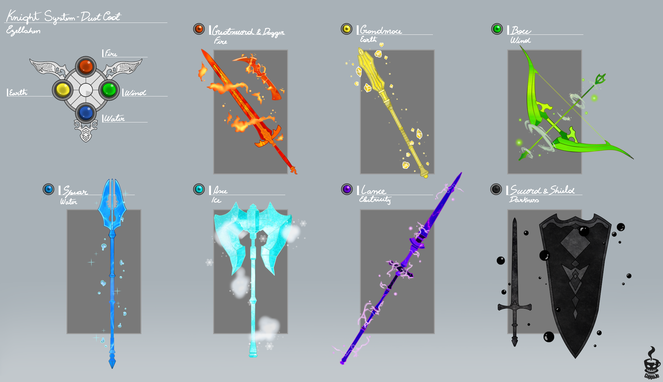 Pin on melee weapons