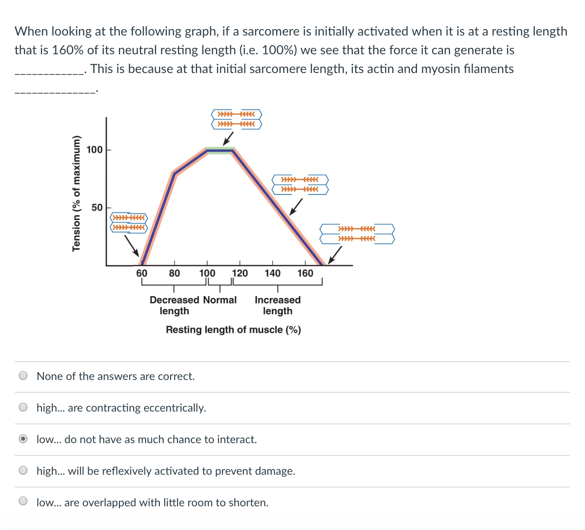 Solved When looking at the following graph, if a sarcomere | Chegg.com