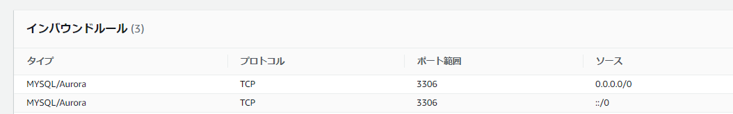 GitHub - takashi-yoneya/db_sample