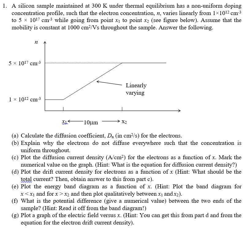 Solved 1. A silicon sample maintained at 300 K under thermal | Chegg.com