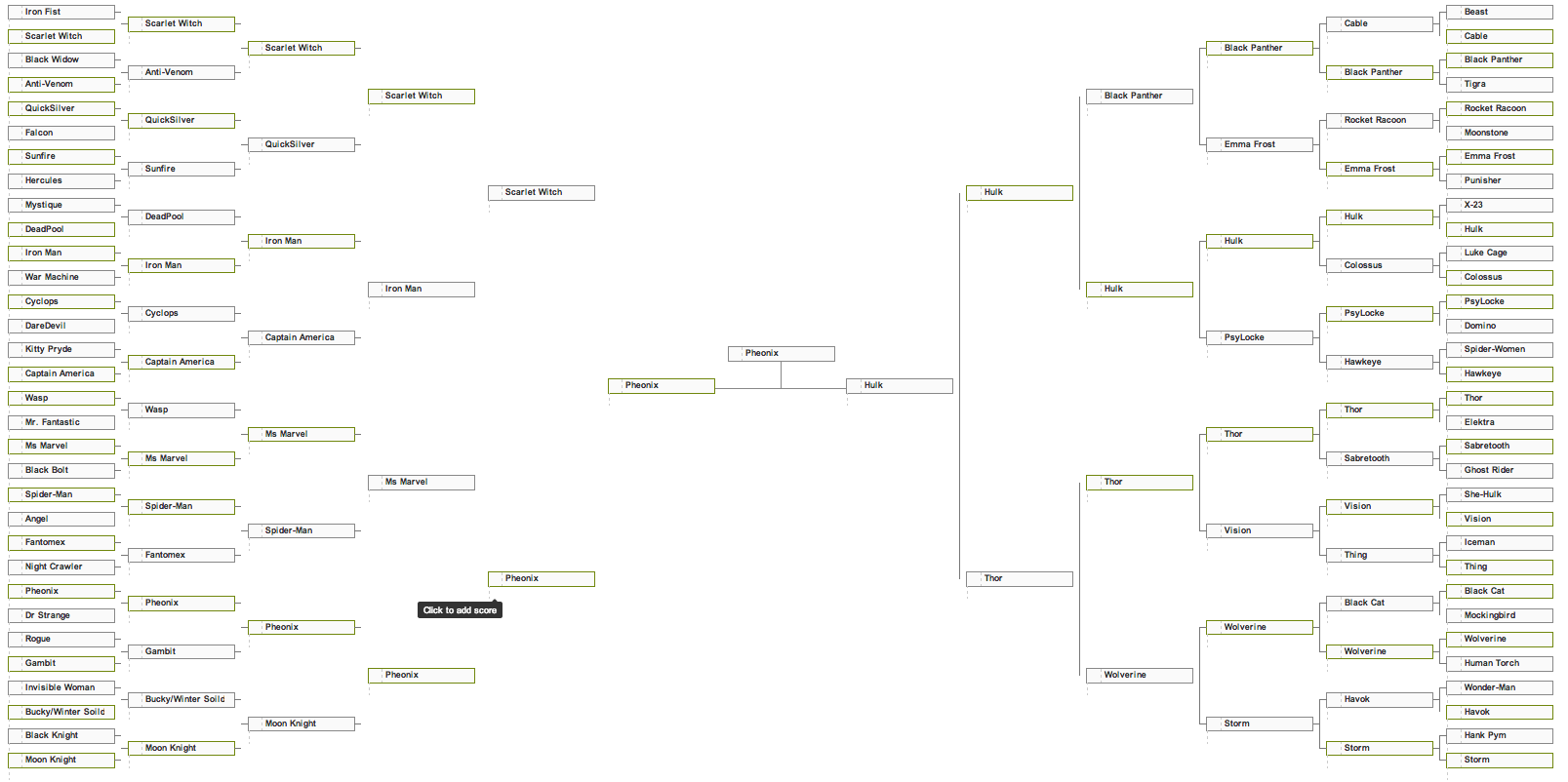 Here's a huge bracket of Marvel heroes. Fill out the winners and see ...