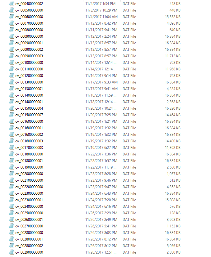 .dat and .cid files appearing daily in my documents : r/techsupport