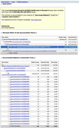 Outofmemoryerror Occurred In Presto Client · Issue 1259 · Trinodbtrino · Github 9721