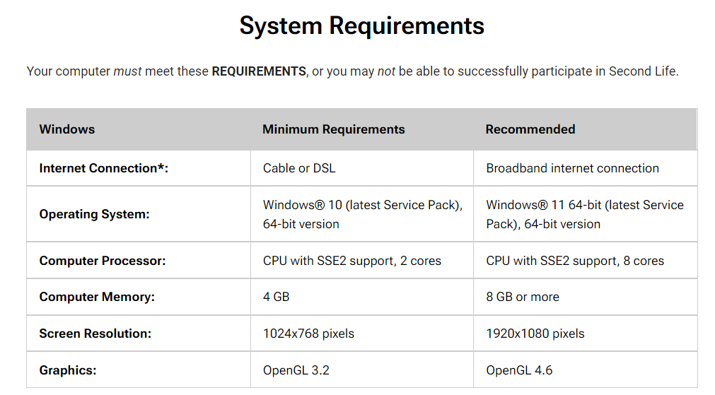 I have a new laptop - Getting Started - Second Life Community