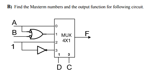 Solved Find the Maxterm numbers and the output function for | Chegg.com