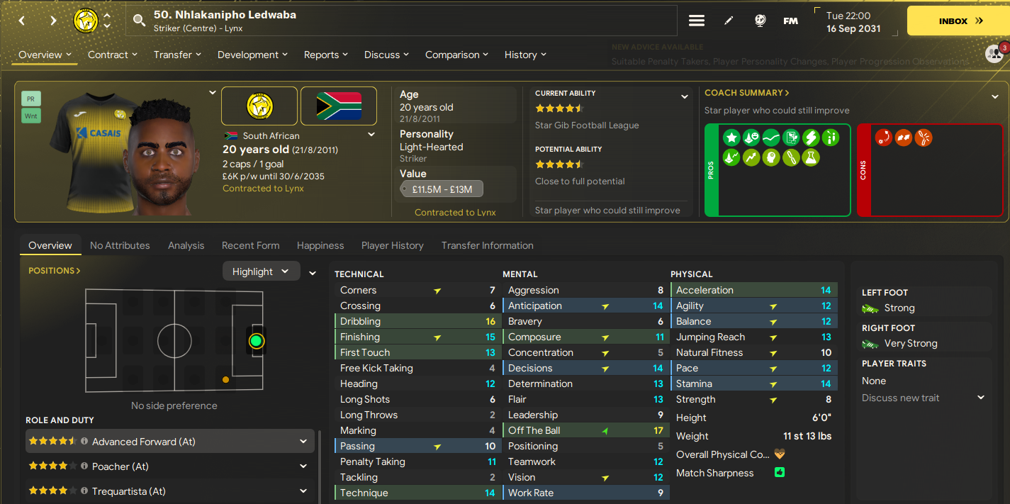 [FM24] Building A Nation & Smelling Good Doing It - Gibraltar - Page 2 ...