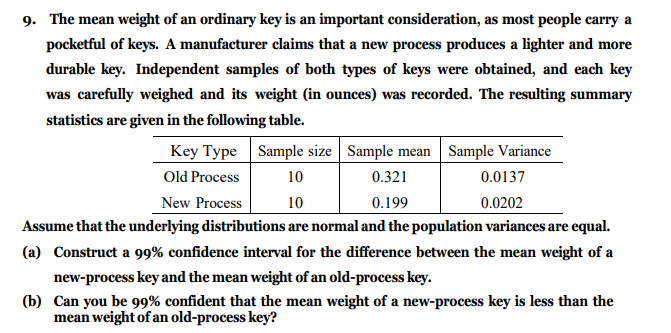 Solved The mean weight of an ordinary key is an important | Chegg.com