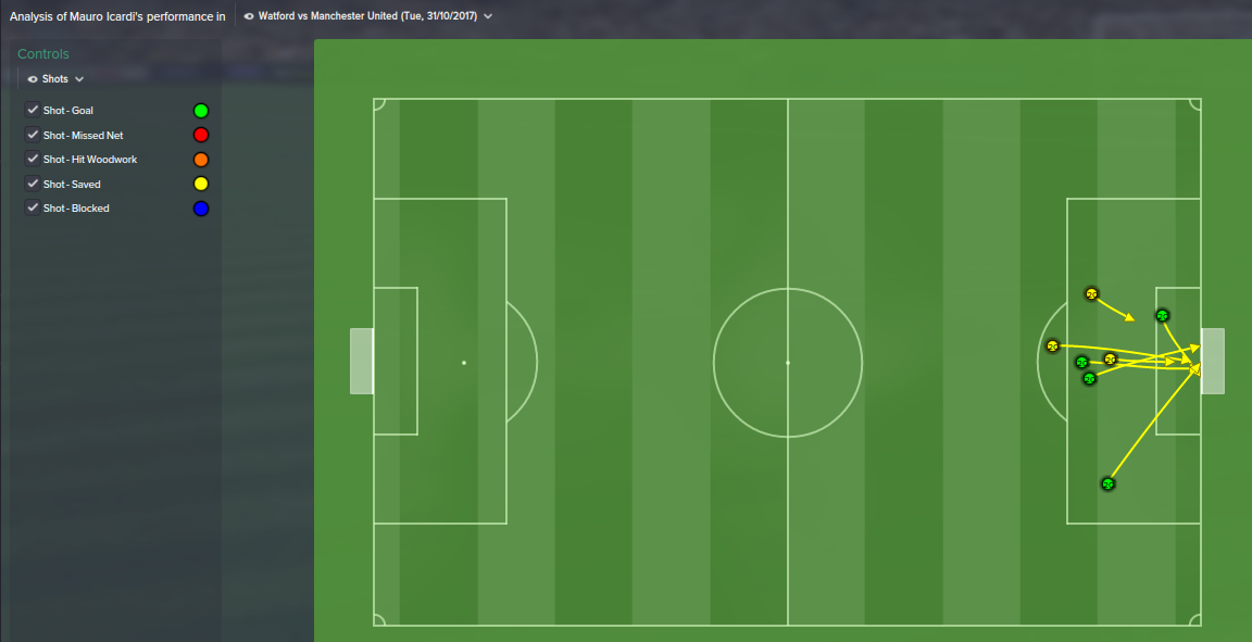 Modern Style Joga Bonito - Tactics, Training & Strategies Discussion ...