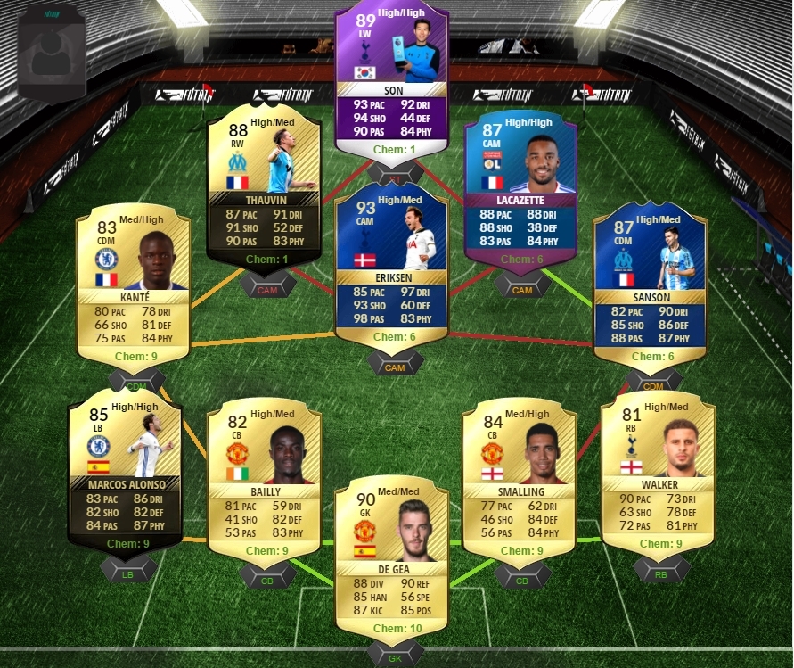 TOTS Eriksen review. : r/EASportsFC