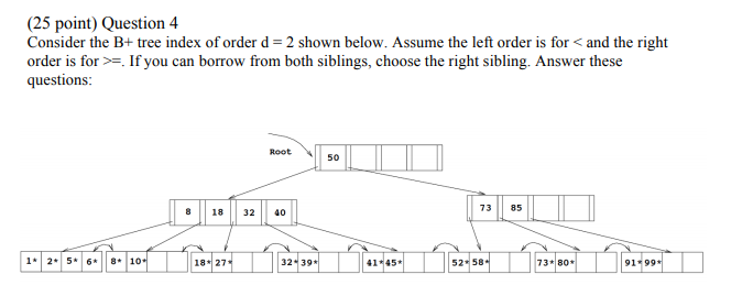 (25 point) Question 4 Consider the B+ tree index of | Chegg.com
