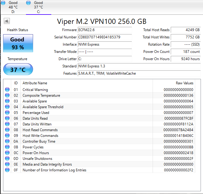 Weird SSD Issue : r/techsupport