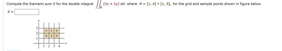 Solved Compute the Riemann sum S for the double integralx | Chegg.com