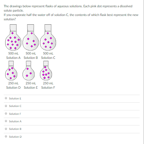 Solved The drawings below represent flasks of aqueous | Chegg.com